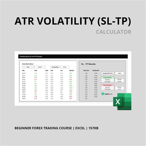 ATR Calculator Logikfx