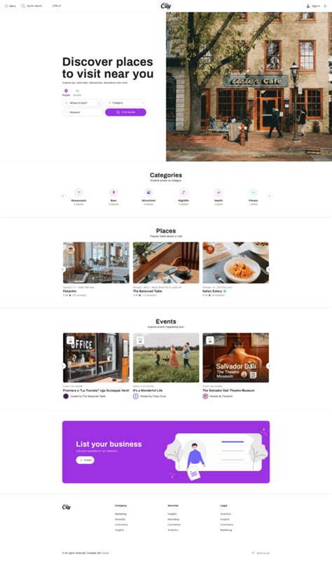 The Guide Voxel Wordpress Theme How To Guide