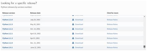 How To Download Python Old Version And Install Tpoint Tech