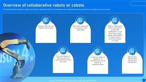Types Of Cobots It Overview Of Collaborative Robots Or Cobots Ppt