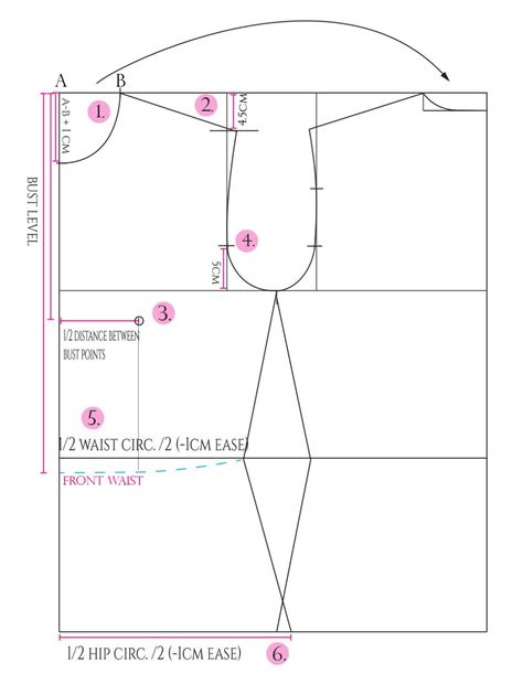 Basic Bodice Block Artofit