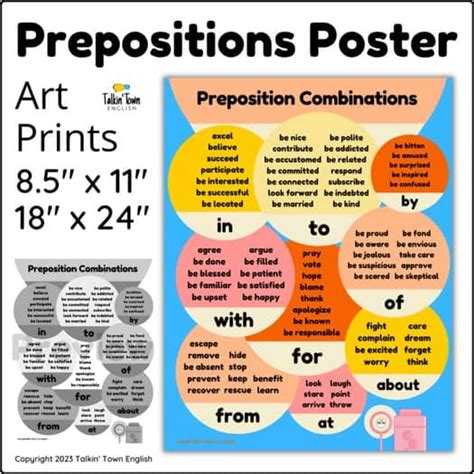 Prepositions Poster Grammar Wall Bubbles With Common Prepositional