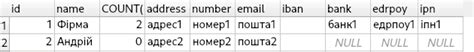 C How To Deal Qsqltablemodel Does Not Load View Stack Overflow