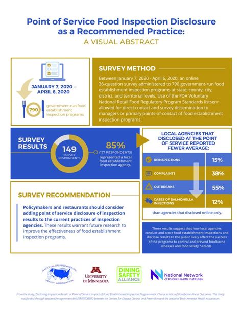 Melissa Ackerman Posted On Linkedin