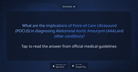 What Are The Implications Of Point Of Care Ultrasound Pocus In Diagnosing Abdominal Aortic