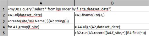 EsProc A Script Language For Data Analytics With Parallel Mechanism