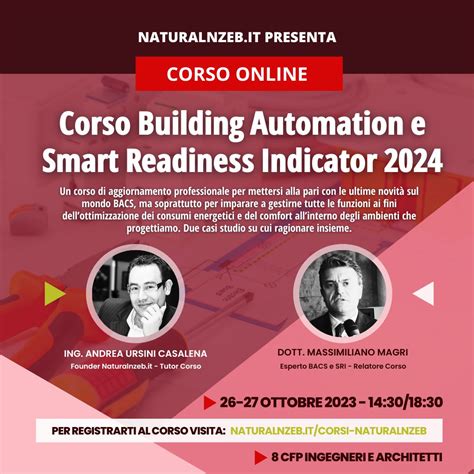 Mygreenbuildings Di Andrea Ursini Casalena Posted On Linkedin