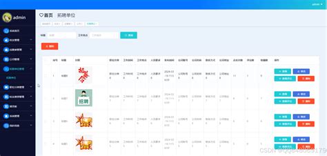 基于springboot的校园招聘求职应聘平台设计和实现源码lw调试文档基于spring Boot的校园招聘平台的设计与实现 Csdn博客