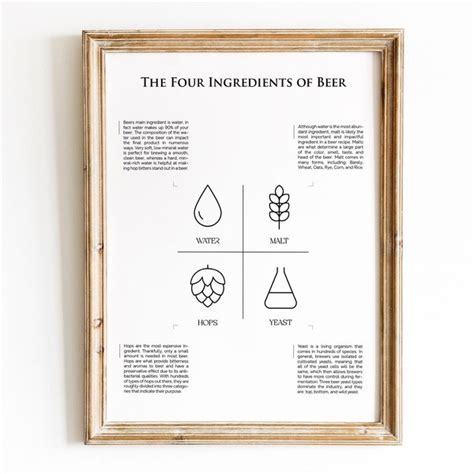 Beer Ingredients Print Beer Printable Art Beer Poster Beer Lover