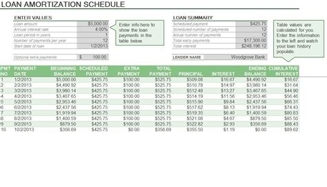 Printable Amortization Schedule With Extra Payments Download And Print