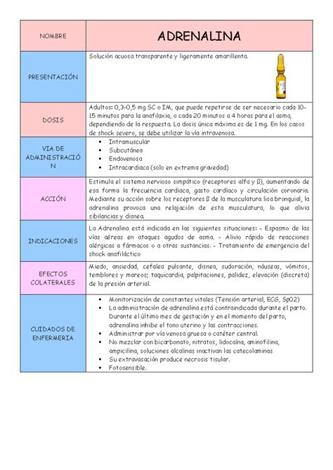 Adrenalina Ficha Farmacológica Nombre Adrenalina PresentaciÓn
