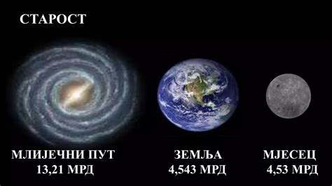 GeoloŠki Razvoj Zemljepptx