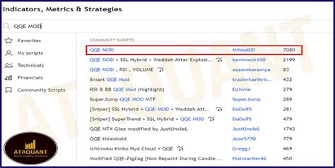 Trading Strategy With Range Filter Qqe Mod And Ema Indicators Ataquant Advanced Expert And