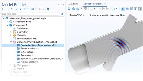 Simulation Software For Analyzing Acoustics And Vibrations