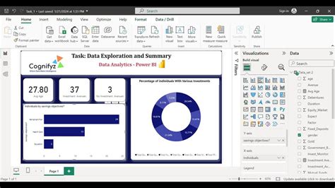 Chishtiya Shaikh On Linkedin Powerbi Dataexploration Businessintelligence Internship