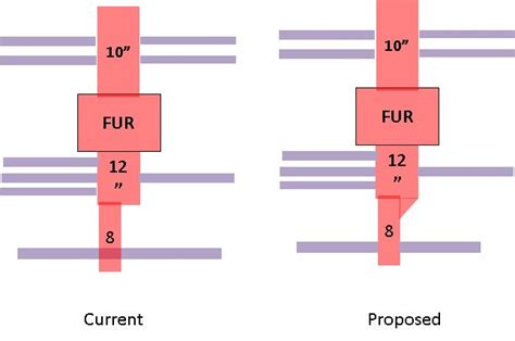 Supply Trunk Reducer How To Replace Diy Home Improvement Forum