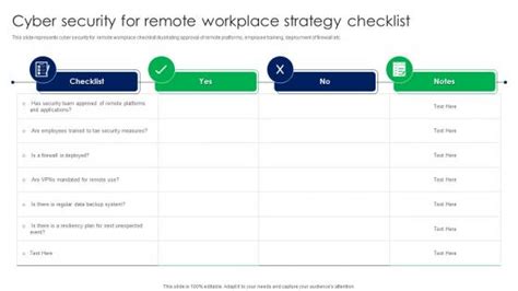 Cyber Security Remote Work Powerpoint Presentation And Slides Ppt