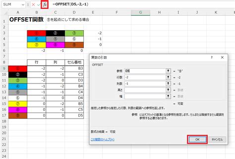 Excel｜offset関数とは？便利な使い方をご紹介 ルートテック｜ビジネスライフとキャリアを応援する情報メディア