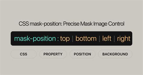 CSS Mask Position Precise Mask Image Control