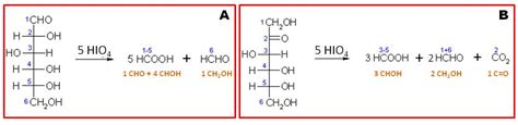 Organic Chemistry Oxidation Of Hydroxyl Groups Of Glucose Chemistry
