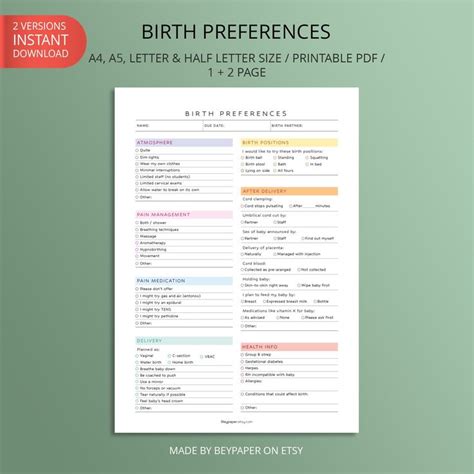 Printable Birth Preferences Template Birth Plan Birthing Etsy