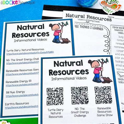 April Classroom Activities The Rocket Resource