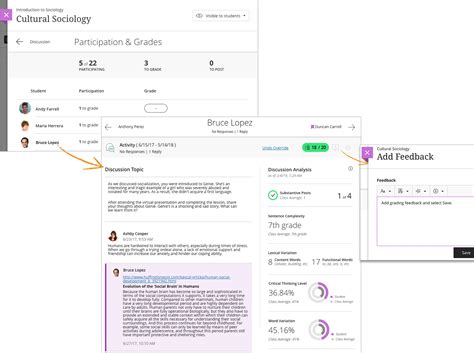 Download Blackboard Discussion Grading Interface