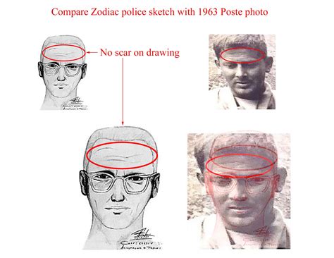 Has The Zodiac Killer Been Identified