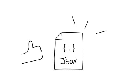 Kicking Off The Documentation Of The Lottie JSON Object