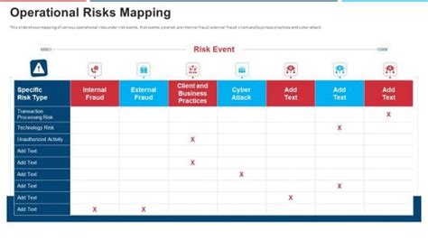 Threat Mapping Powerpoint Templates Slides And Graphics