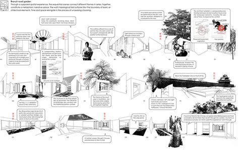 Overseas No21 Zigeng Wang 谷德设计网