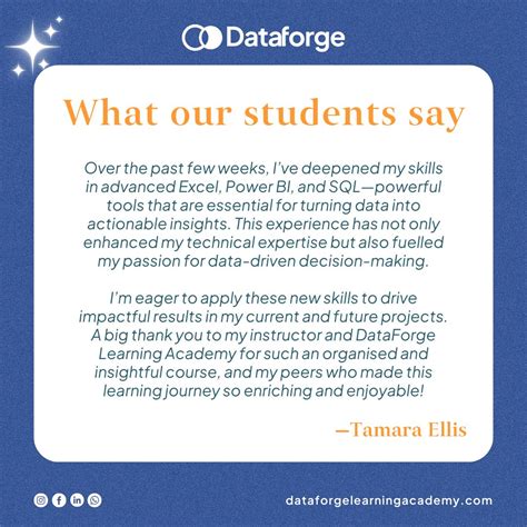 Dataforge Learning Academy On Linkedin Dataeducation