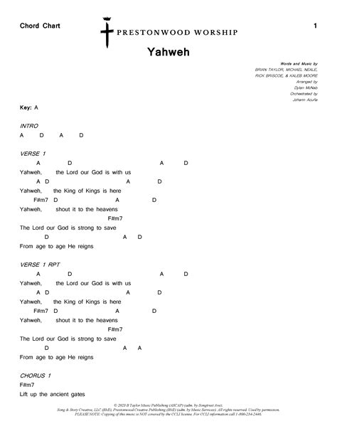 Yahweh Guitar Chords