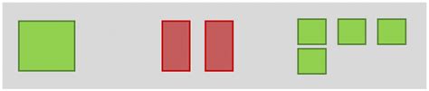 How To Subtract Polynomials With Help From Algebra Tiles