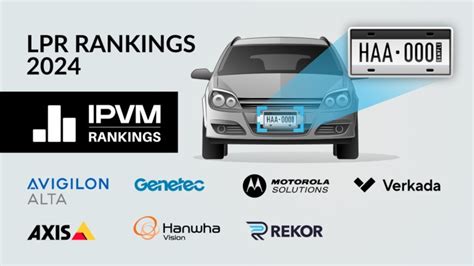 Lpr Rankings Avigilon Alta Axis Genetec Hanwha Motorola Rekor