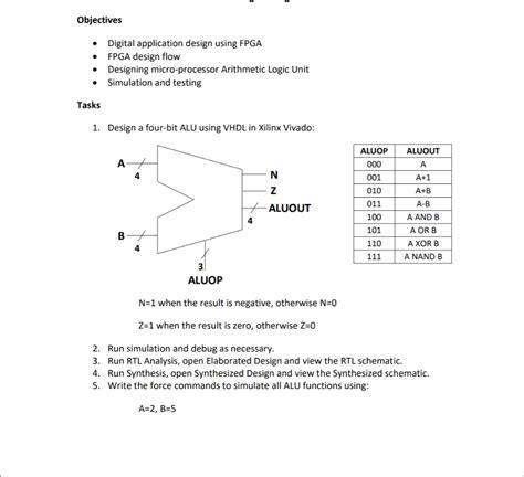 Solved Objectives Digital Application Design Using Fpga
