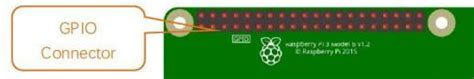 Gpio Raspberry Pi