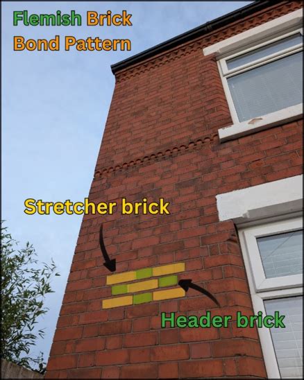 Solid Wall Insulation And Epc Ratings A Complete Guide For Uk Homes My