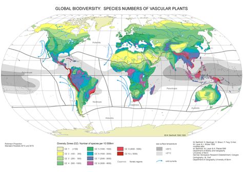 Biodiversity Atar Biology