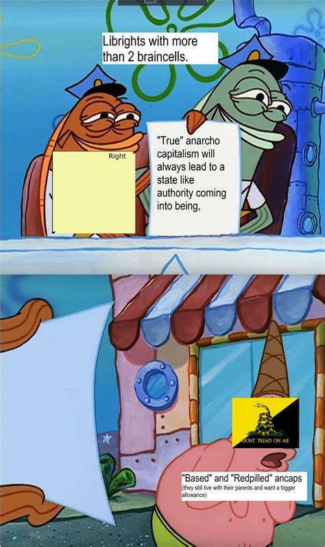 Posting Class War Memes To Fight The Culture War Rpoliticalcompassmemes