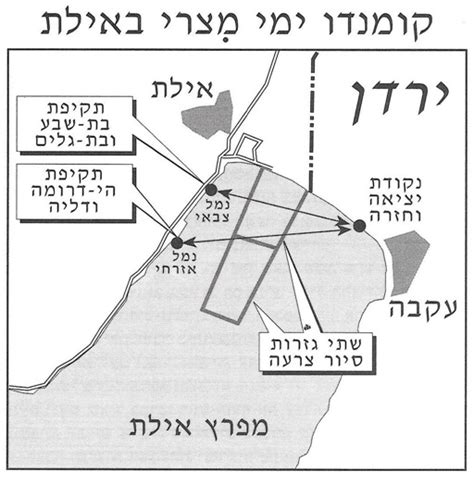 הצלת אחי בת שבע מטביעה לאחר שמוקשה בנמל אילת גדי גל Moreshetyamit