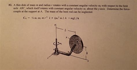 Solved A Thin Disk Of Mass M And Radius R Rotates With A Chegg