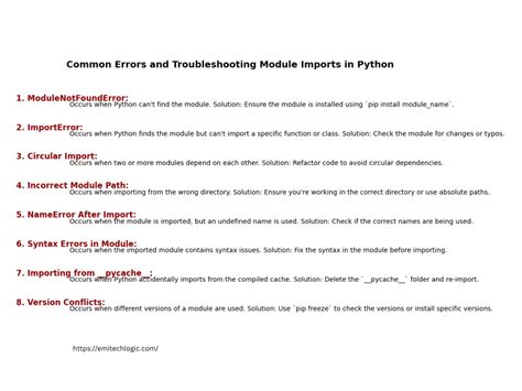 How To Import And Use Modules In Python Emitechlogic