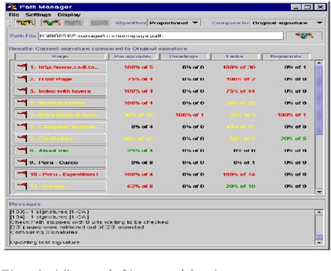 Figure 1 From Website Falsification Detection System Based On Image And