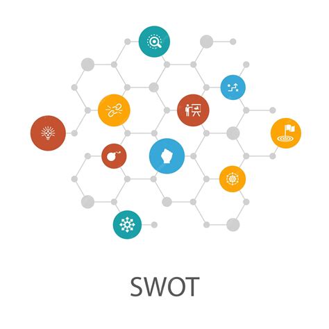 Premium Vector Swot Presentation Template Cover Layout And