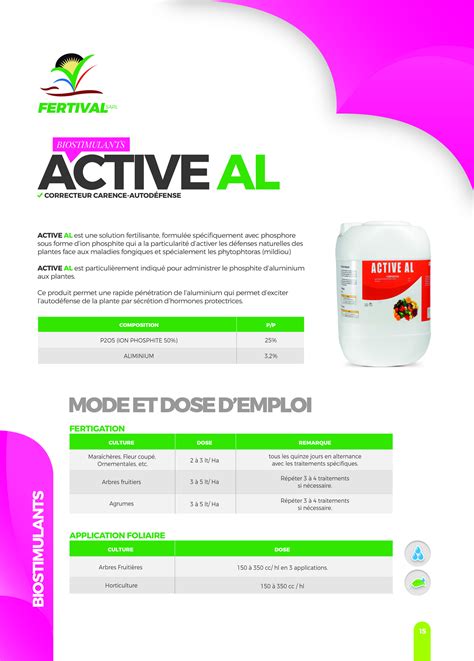 Activ Al Fertival