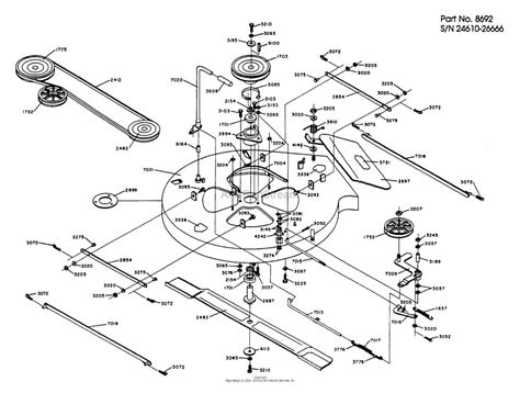 Visual Guide Morra Disc Mower Parts Layout Wiremystique