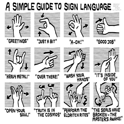 A Simple Guide To Sign Language R Hellsomememes