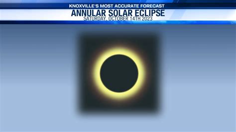 How To Watch The Annular Solar Eclipse On Saturday Oct 14 2023