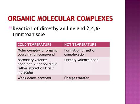Complexation And Protein Binding Ppt